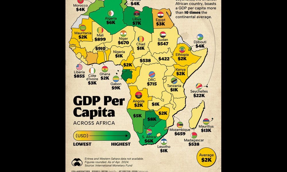 Africa’s GDP Per Capita by Country in 2024 – Why More Work Still Needs ...
