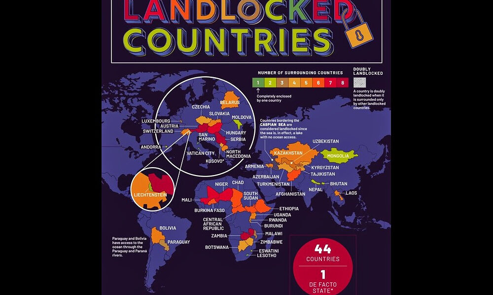 The Challenge and Opportunity of Landlocked Countries | The Habari Network