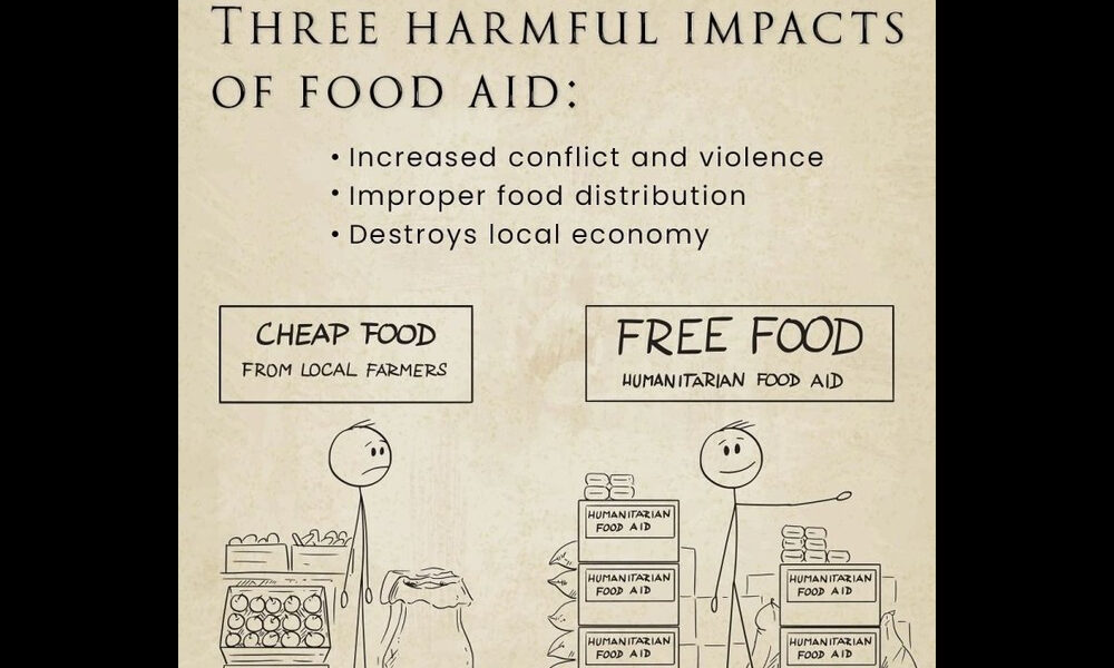 Breaking Free: Why Africa Must Embrace Self-Reliance Over Aid ...