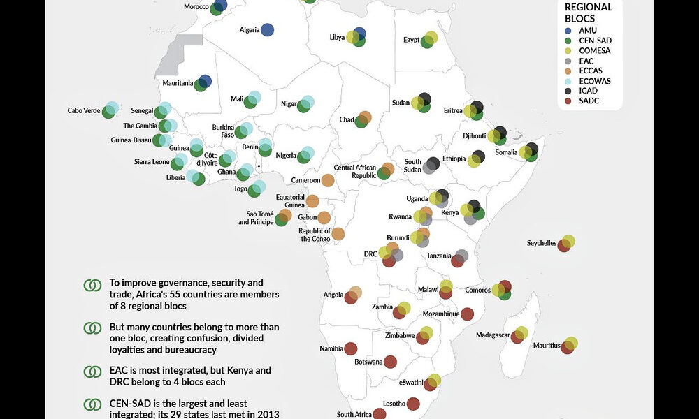 Africa’s Regional Trade Blocs: Challenges, Overlaps, and the Promise of ...